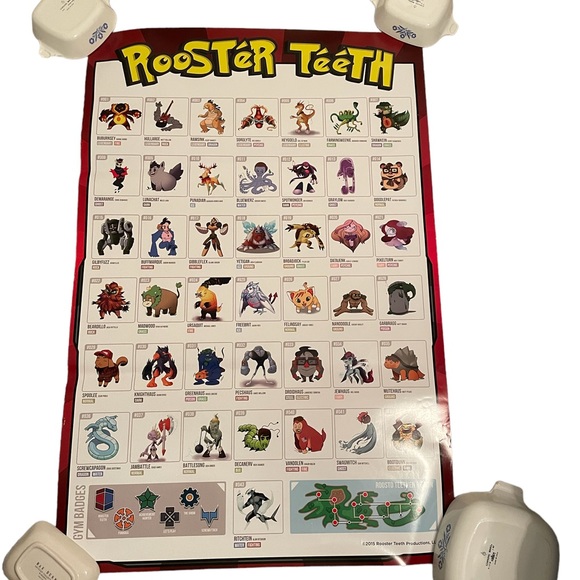 Other | 215 Extra Life Rooster Teeth Pokemon Limited Edition Poster ...